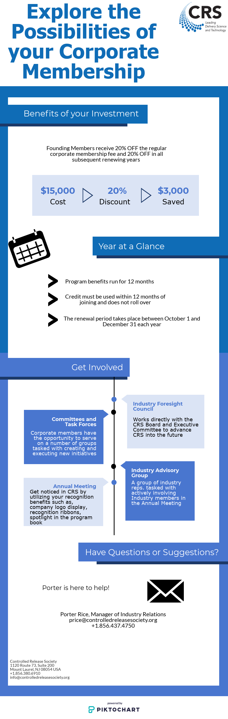 Quick Benefits Guide | Controlled Release Society (CRS)