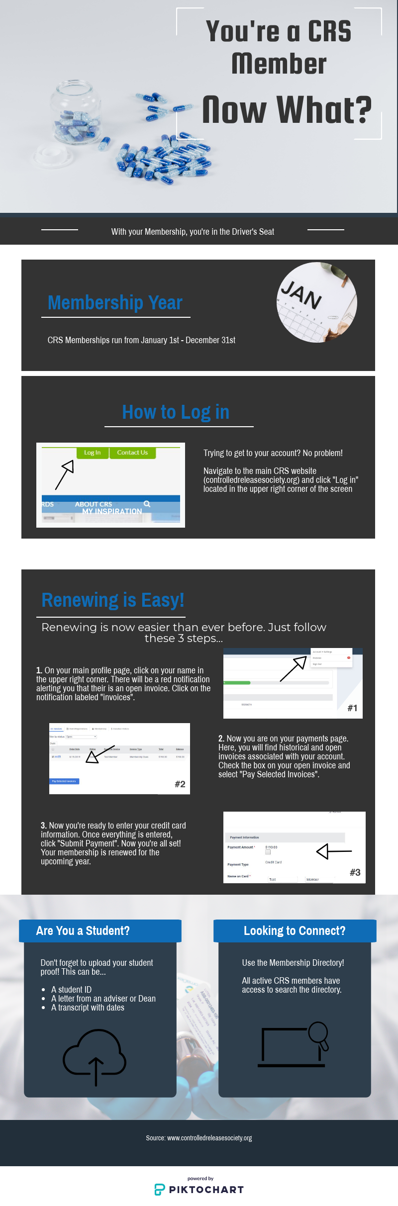 Quick Benefits Guide | Controlled Release Society (CRS)